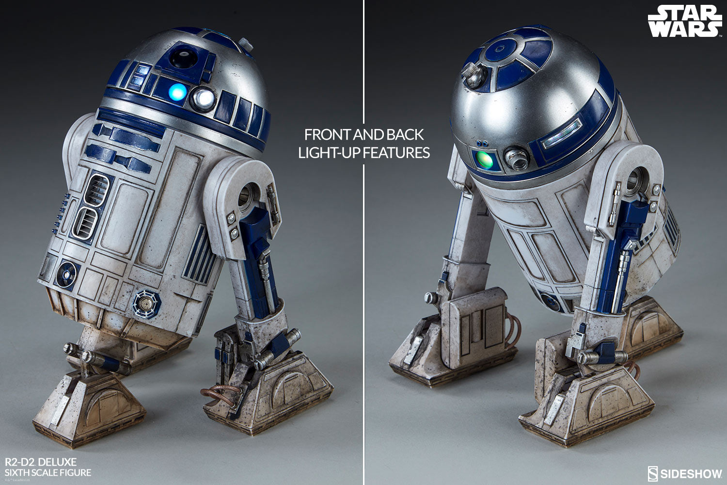 R2-D2 Deluxe Sixth Scale Figure (Sideshow Collectibles) – R4LUS
